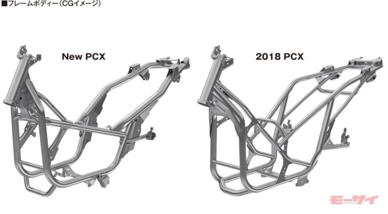 【画像ギャラリー】【詳報】万能スクーター、ホンダ・PCXシリーズが全面刷新!! 完全新設計のエンジン＆フレームを採用して2021年1月28日 ...
