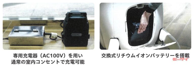 ホンダUNI-ONE発表！「ハンズフリーで移動できる椅子」を国内の法人向けに発売！ | モーサイ（Motorcyclist Web）